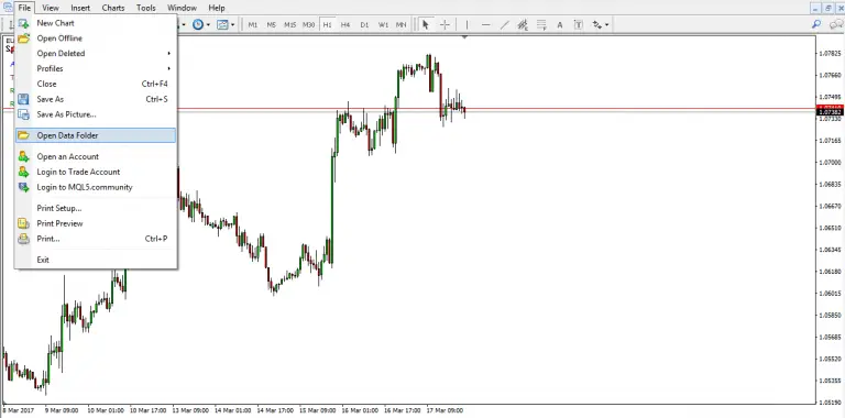 A Simple Support And Resistance Indicator For MT4 - Forex Mentor Online