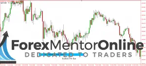 Two Order Flow Trading Strategies You Need To Know