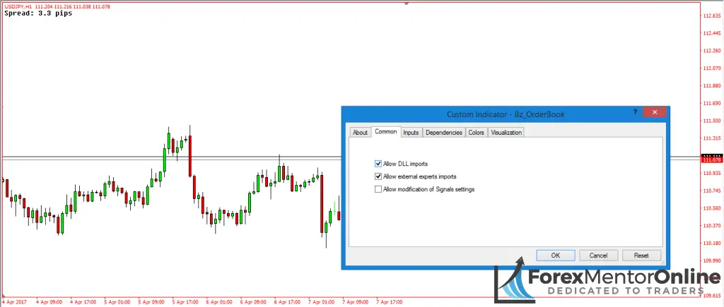 A New Order Flow Indicator You Can Use On MT4