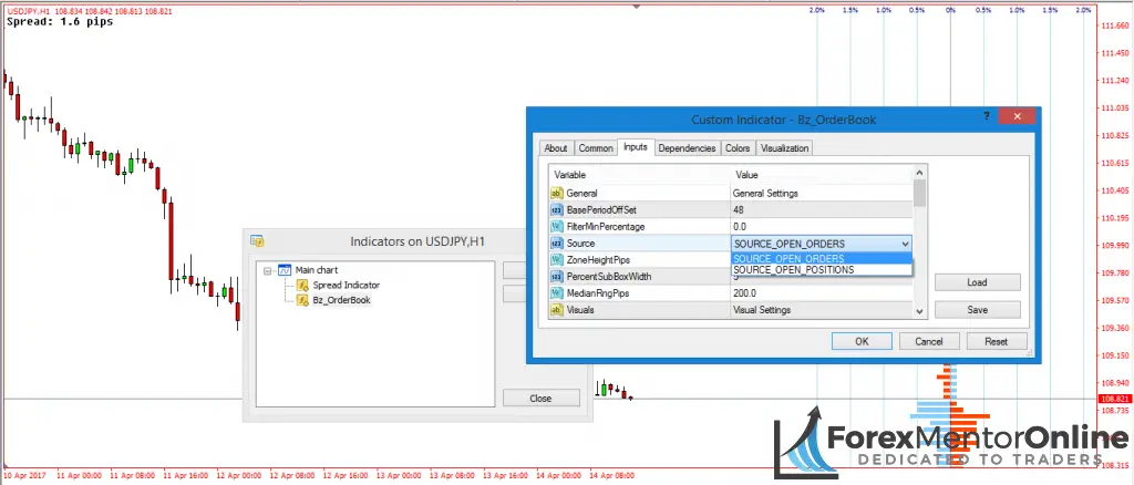 A New Order Flow Indicator You Can Use On MT4