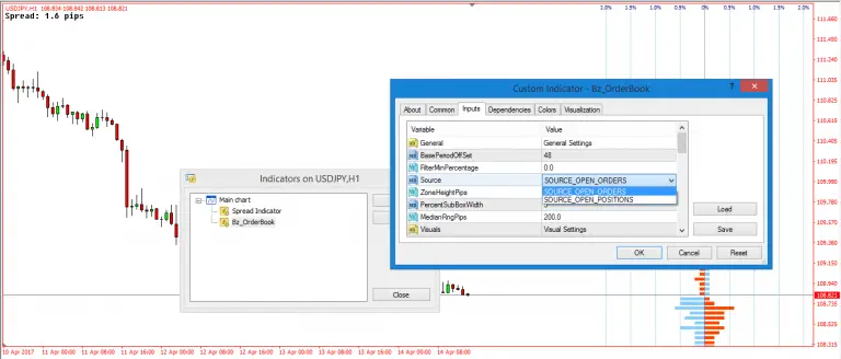 A New Order Flow Indicator You Can Use On MT4